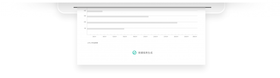 ECMP 2.0 – 小可乐科技